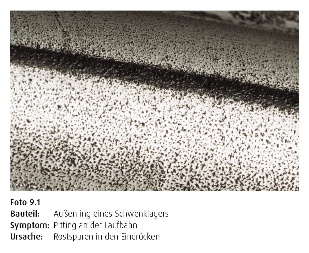 "Pitting (rolling bearing damage)" explained simply in the rolling ...