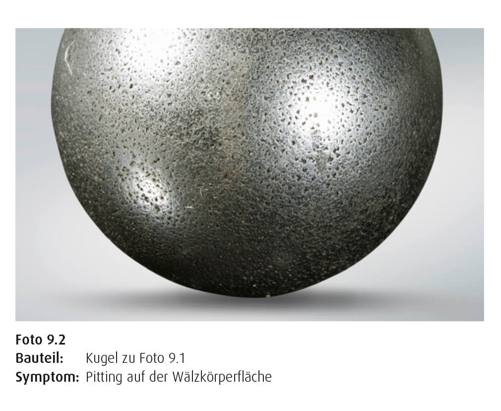 "Pitting (rolling bearing damage)" explained simply in the rolling ...